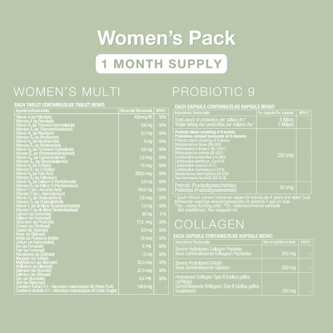 Vitatech Women’s Pack – Vitatech Health